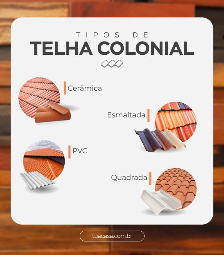 Tips for Using Colonial Tiles in Your Project